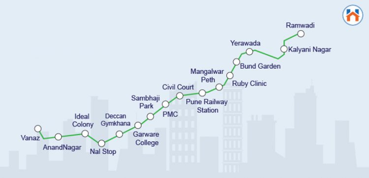 Pune Metro Rail- Train Timings, Fare & Routes Map