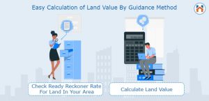 How to calculate land value in India 2025