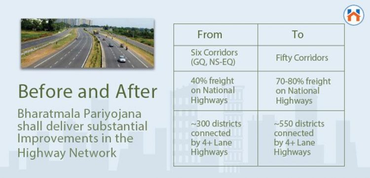 Latest Upcoming Infrastructure Projects in India 2025