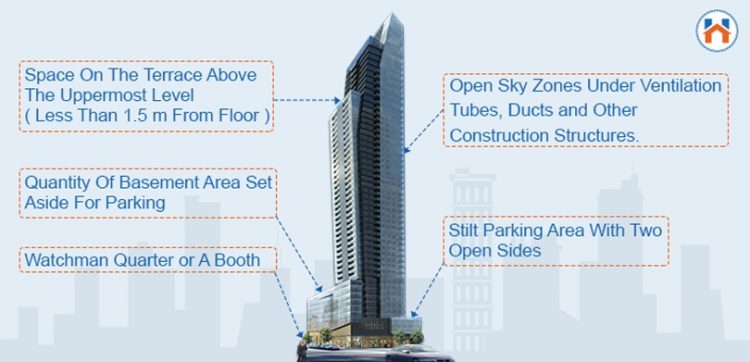 FSI In Chennai 2024: New Rules and Calculation