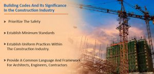 Building Codes Explained: Key Regulations For Construction Industry 2025